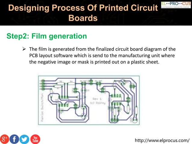 Designing process of printed circuit boards | PPTX