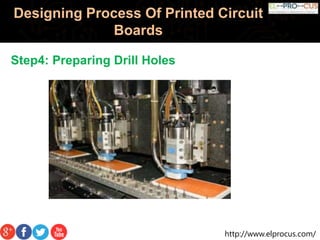 Designing process of printed circuit boards | PPTX