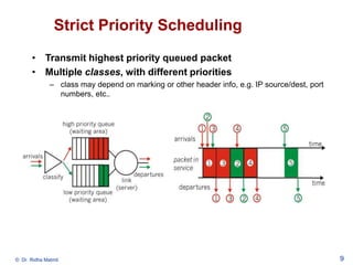 Designing_QoS_enabled_networks_YIC_March20_2011.ppt