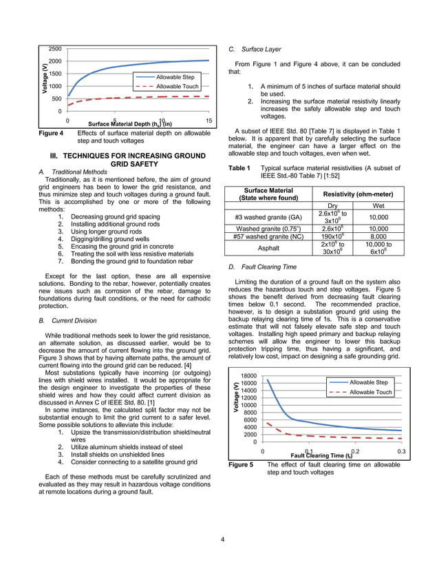 Designing Safe & Reliable Grounding In AC Substations With Poor Soil ...