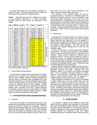 Designing Safe & Reliable Grounding In AC Substations With Poor Soil ...