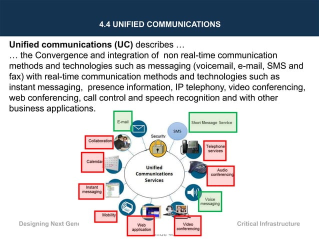 How to Design Integrated Control and Information System Architecture ...