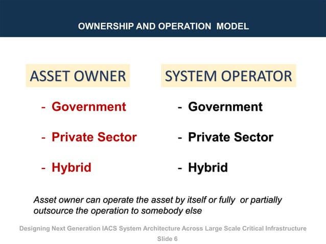 How to Design Integrated Control and Information System Architecture ...