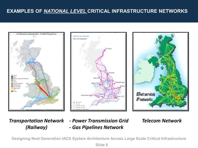 How to Design Integrated Control and Information System Architecture ...
