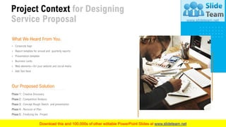 Designing Service Proposal PowerPoint Presentation Slides | PPT