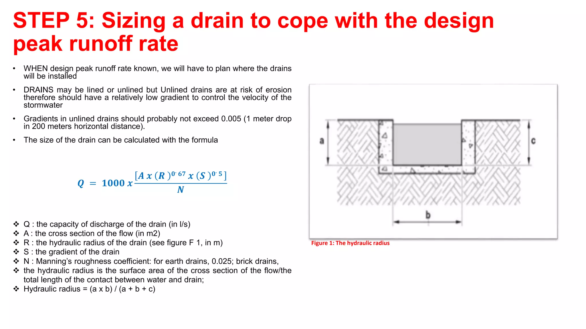 designing simple drainage system.pptx