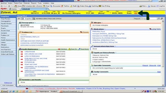 Designing (Beautiful) Software