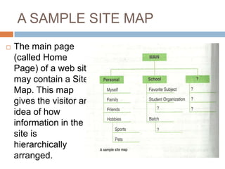 Designing static pages using html | PPTX