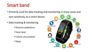 STP analysis on smart band | PPTX