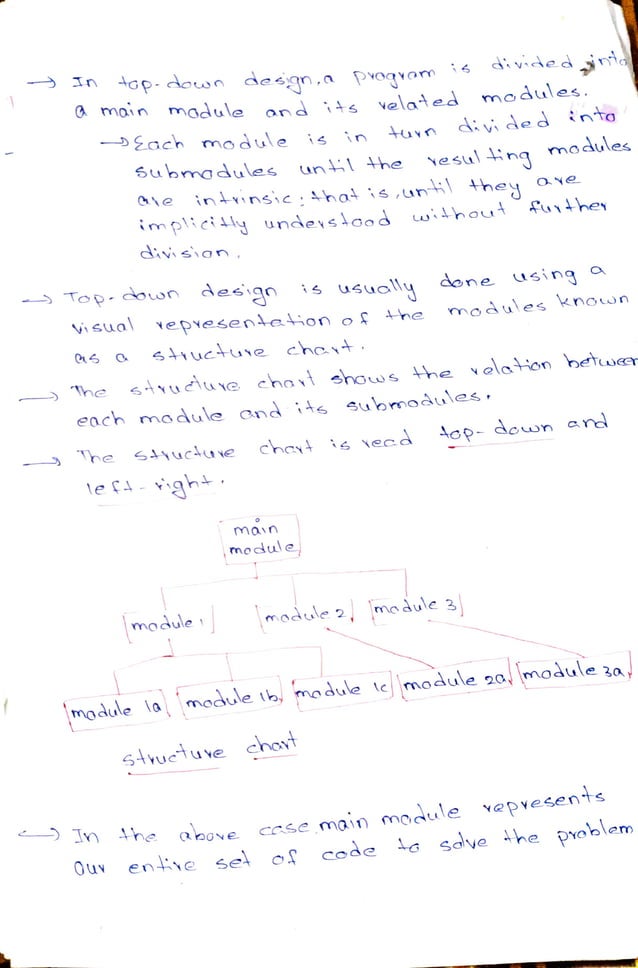 Designing structured programs | PDF