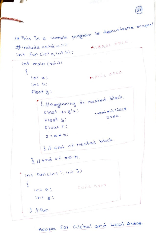 Designing structured programs | PDF