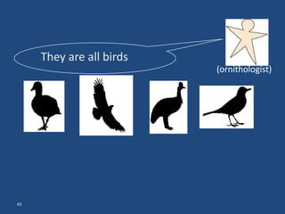 Designing Structure Part II: Information Archtecture | PPT