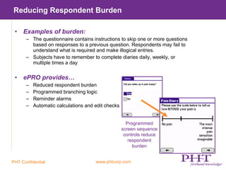 Overview of ePRO | PPT