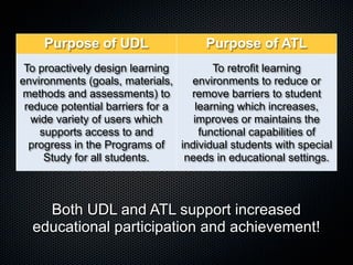 JTC Event 2012 - Designing Technology-Enhanced Inclusive Learning ...