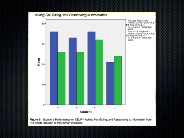 JTC Event 2012 - Designing Technology-Enhanced Inclusive Learning ...