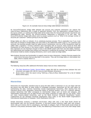 Designing the business process dimensional model | PDF