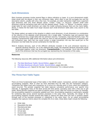 Designing the business process dimensional model | PDF
