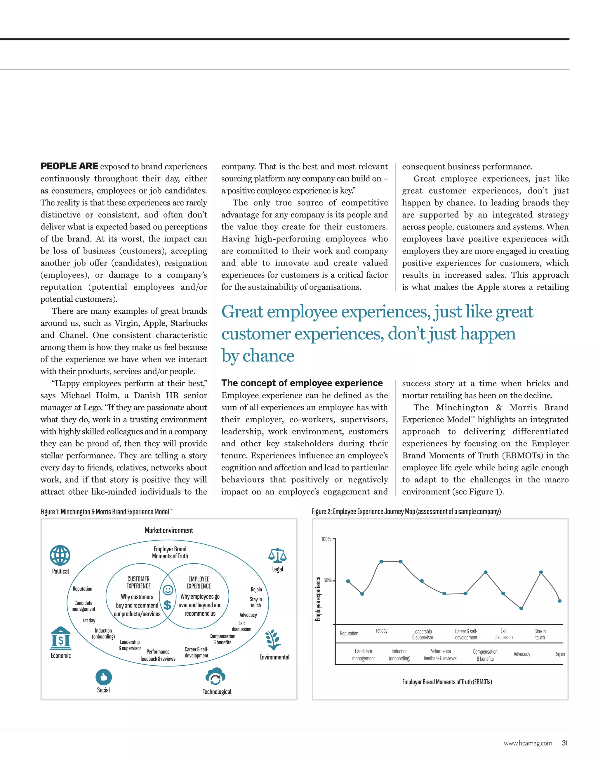 Designing the employee experience | PDF