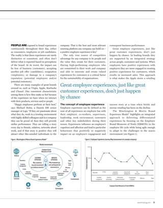 Designing the employee experience | PDF