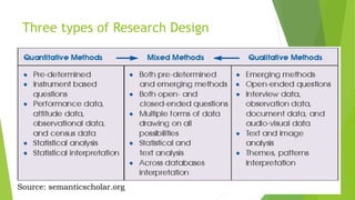 DESIGNING THE EXPERIMENT.pptx