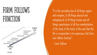 Designing the form of a building | PPT