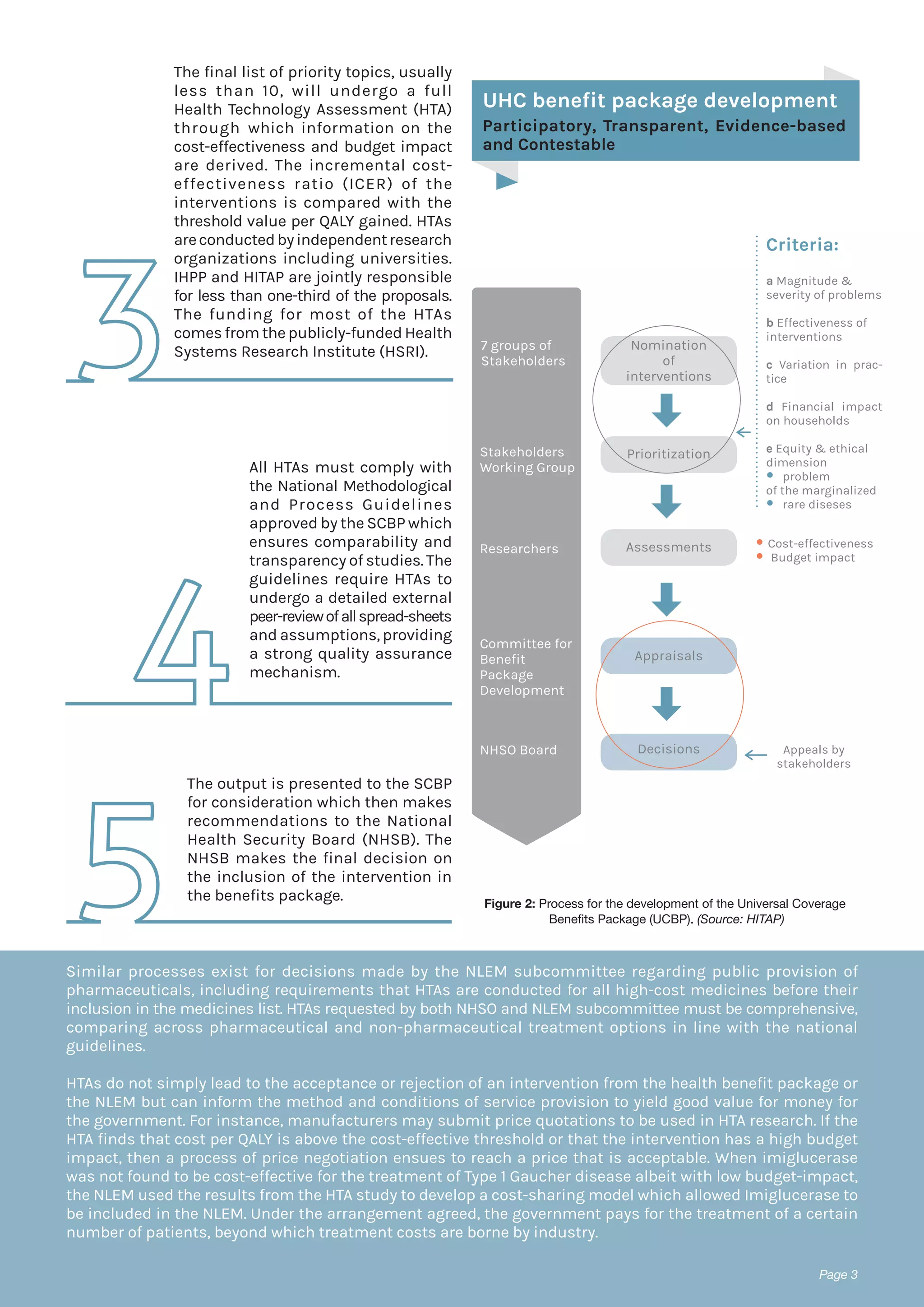 Designing the Health Benefit Packages | PDF