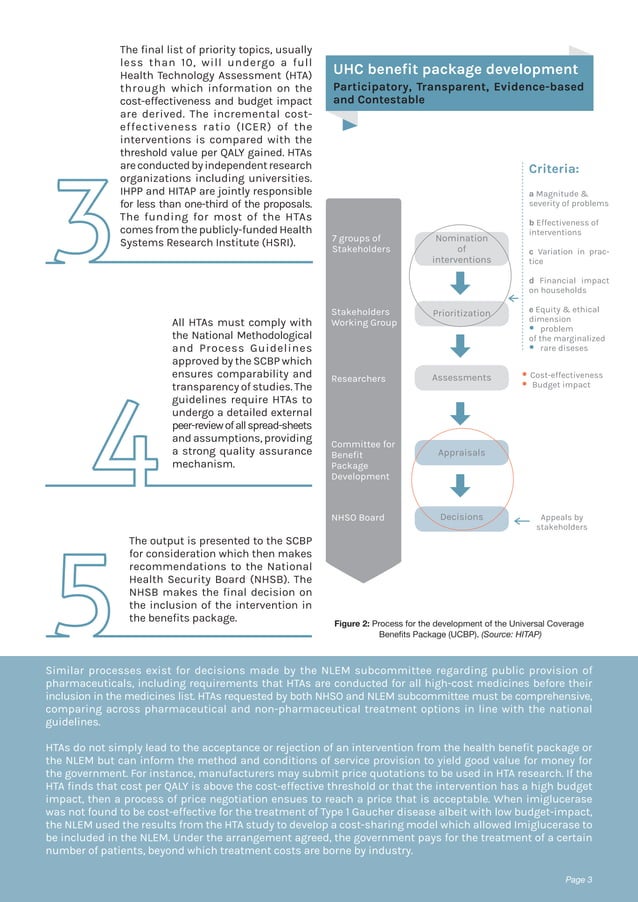Designing the Health Benefit Packages | PDF