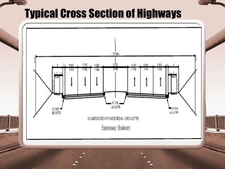 Designing the highway