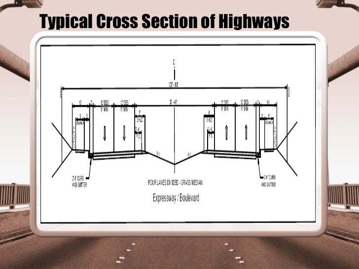 Designing the highway