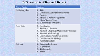 designing the methodology.pptx