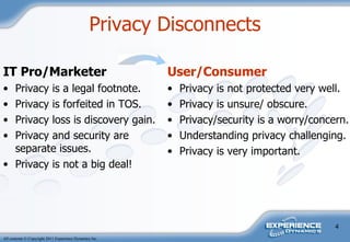 Designing the privacy user experience experience dynamics web seminar | PPT