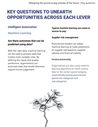 Designing the source to-pay process of the future | PDF