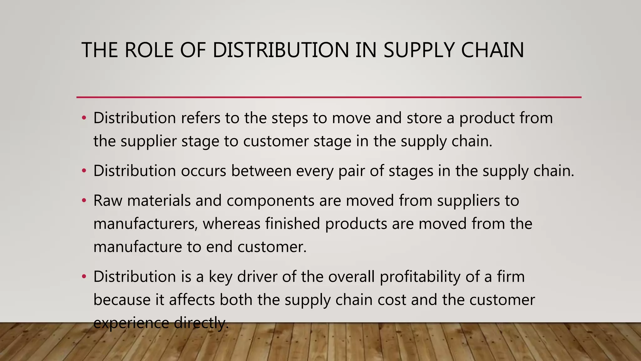 Designing the supply chain network | PPTX