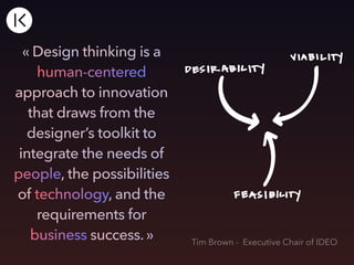 Designing thinking and healthcare | PPT