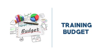 Designing training program | PPT