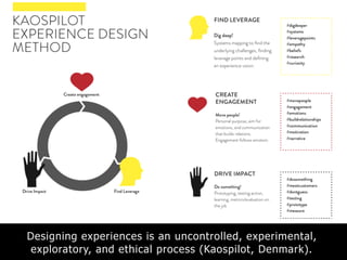 Designing Experiences for Personal Transformations | PPT