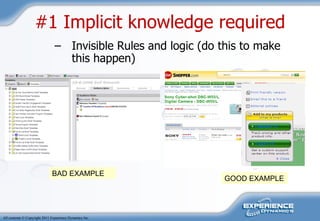 Designing usable web applications (part 1) experience dynamics web seminar | PPT