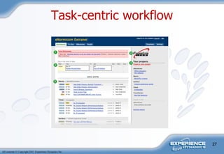 Designing usable web applications (part 1) experience dynamics web seminar | PPT