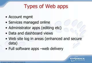 Designing usable web applications (part 1) experience dynamics web seminar | PPT