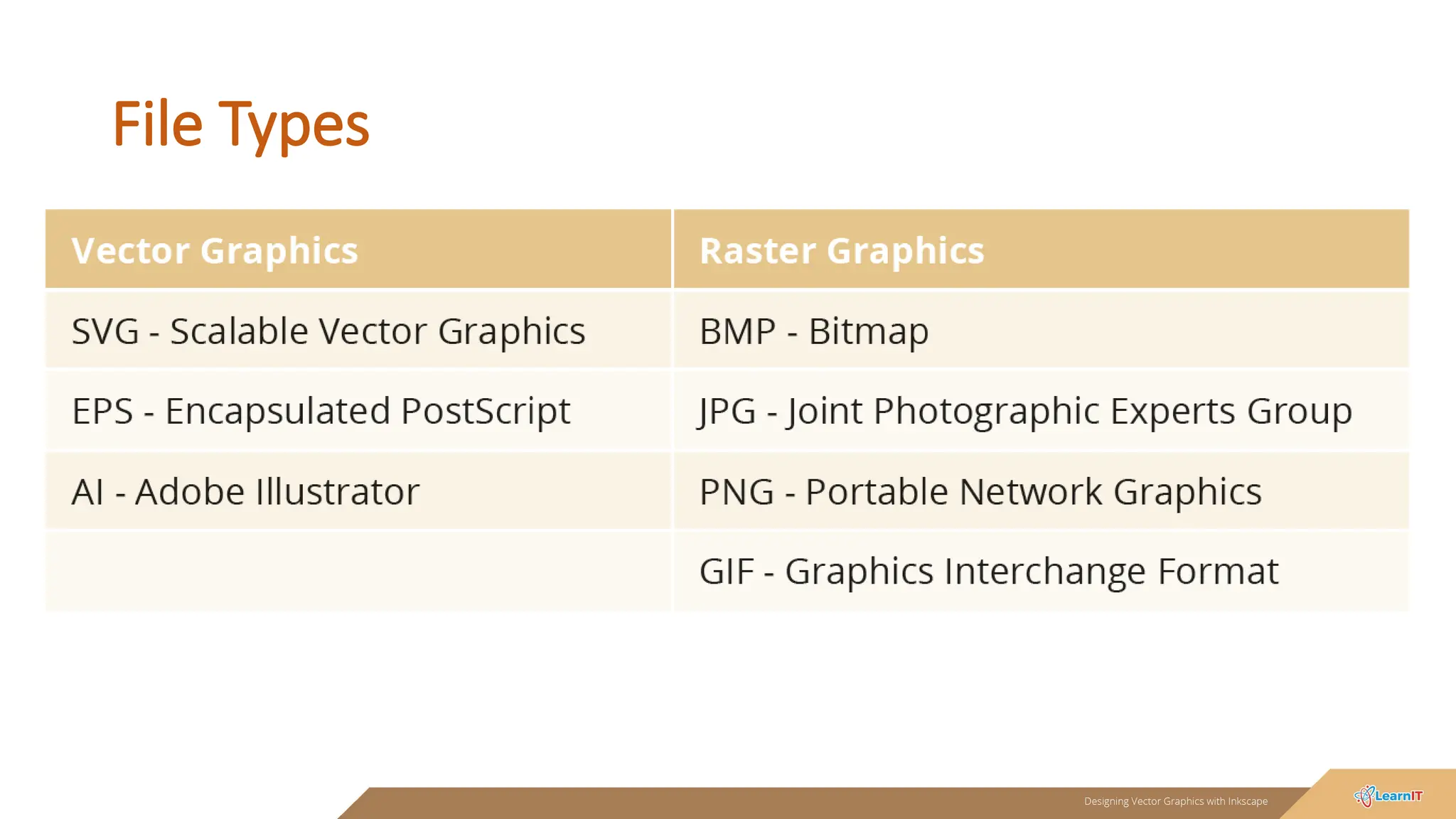 DESIGNING VECTOR GRAPHICS with INKSCAPE PPT.pptx