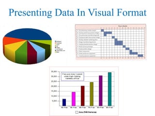 Designing visual communication | PPTX