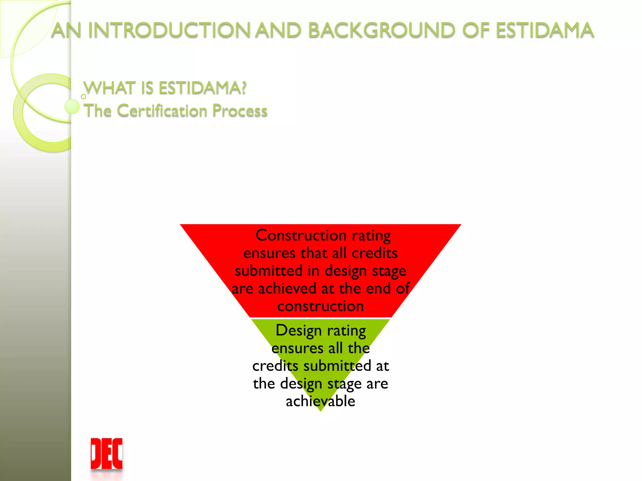 Designing with glass to achieve estidama pearl ratings | PPT