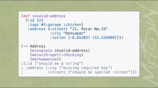 Designing with malli | PDF