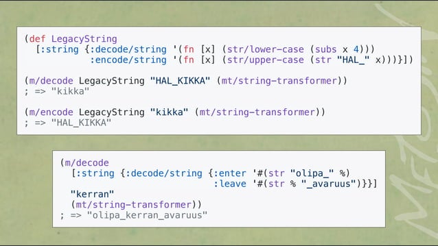 Designing with malli | PPT