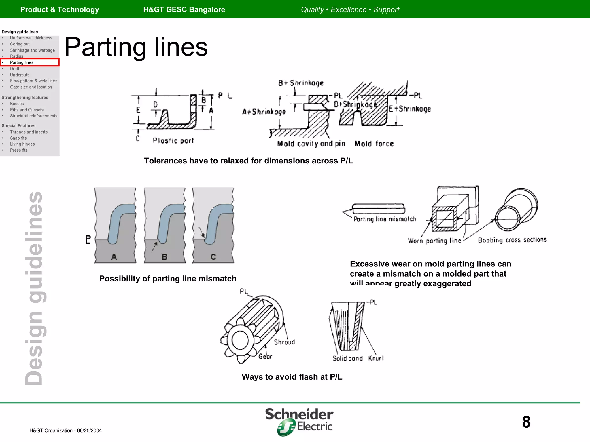 Designing with plastics | PPT