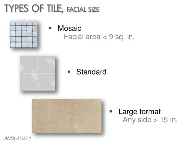 Designing with Tile