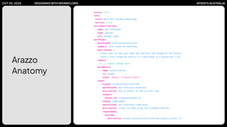 apidays Australia 2025 | Designing with workflows: Using Arazzo and ...