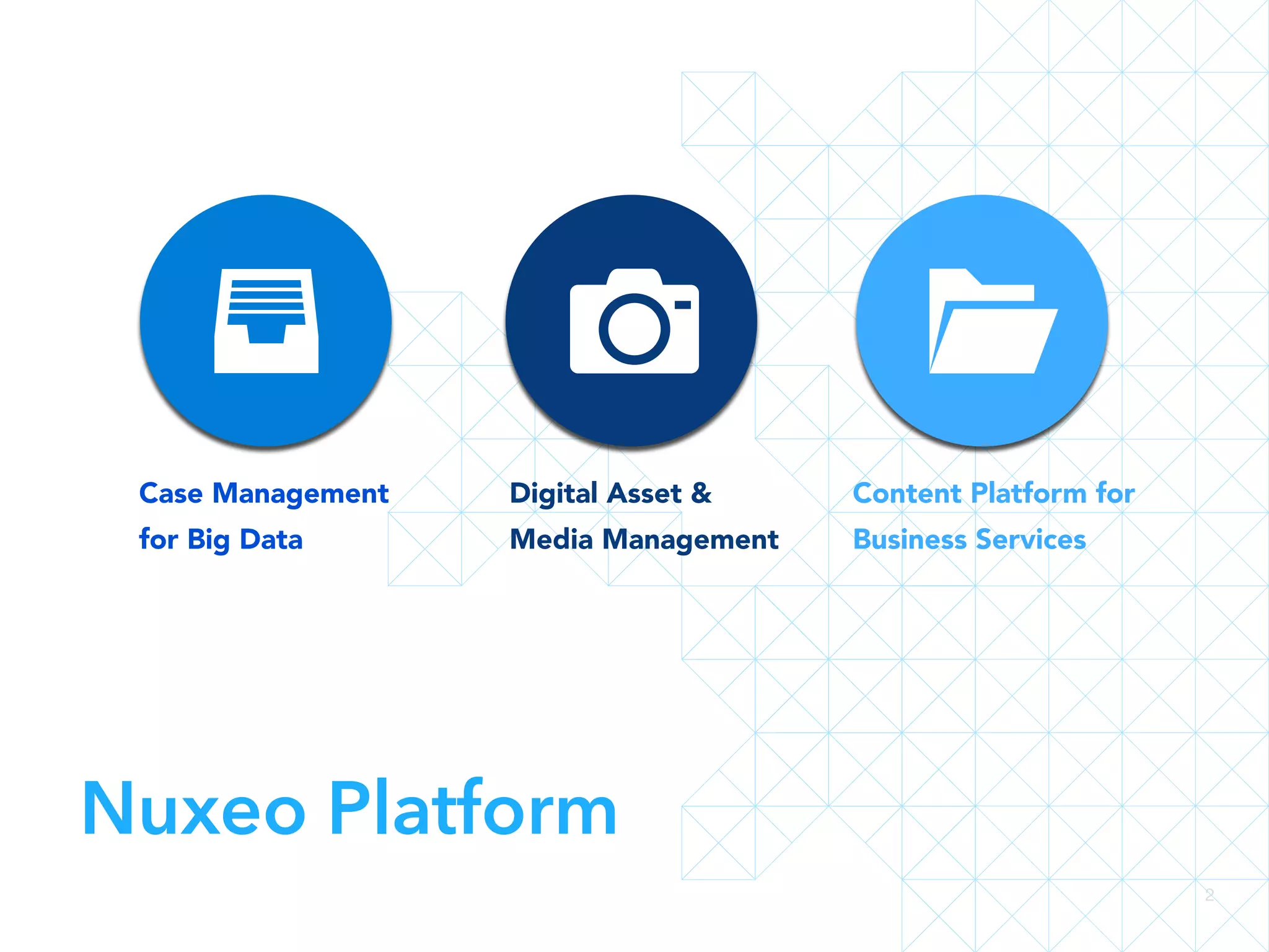 [Webinar] Introduction to Workflow Design for the Nuxeo Platform | PDF | Computer Software and ...