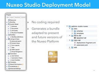[Webinar] Introduction to Workflow Design for the Nuxeo Platform | PDF | Computer Software and ...
