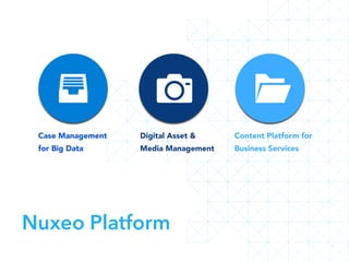 [Webinar] Introduction to Workflow Design for the Nuxeo Platform | PDF | Computer Software and ...